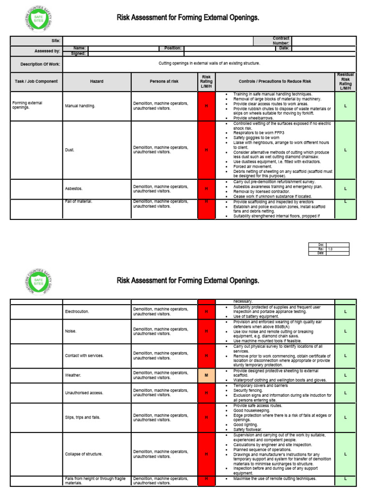 Forming External Openings Risk Assessment | PDF | Demolition | Safety