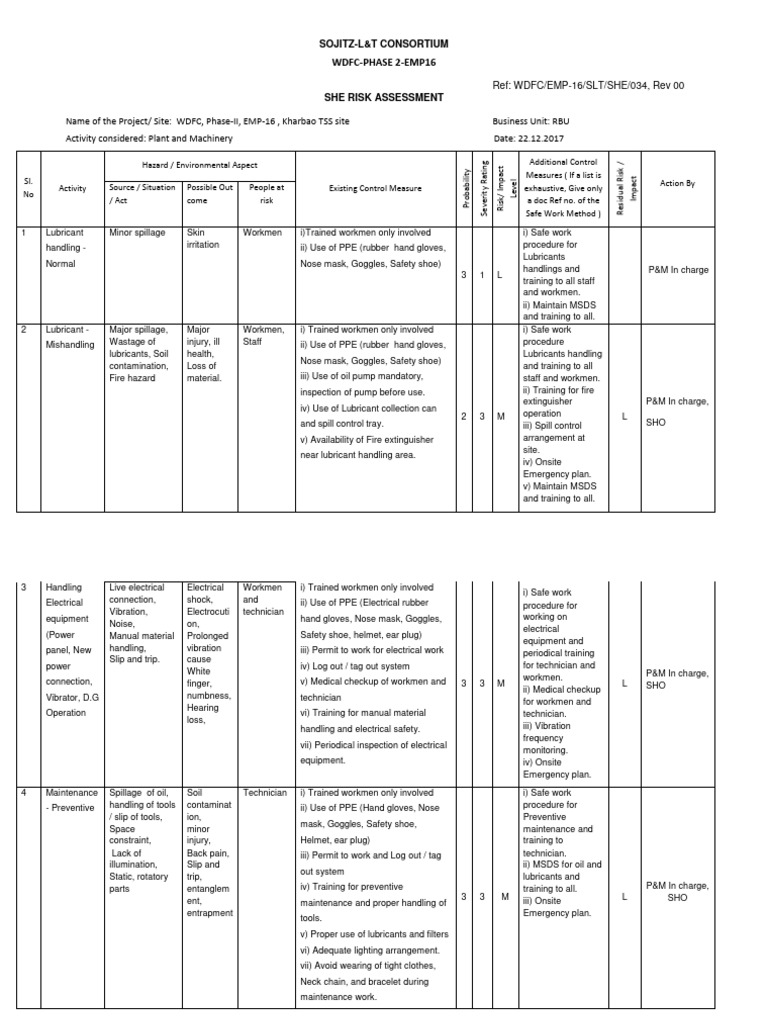 Risk Assessment - P&M | PDF | Personal Protective Equipment | Lubricant