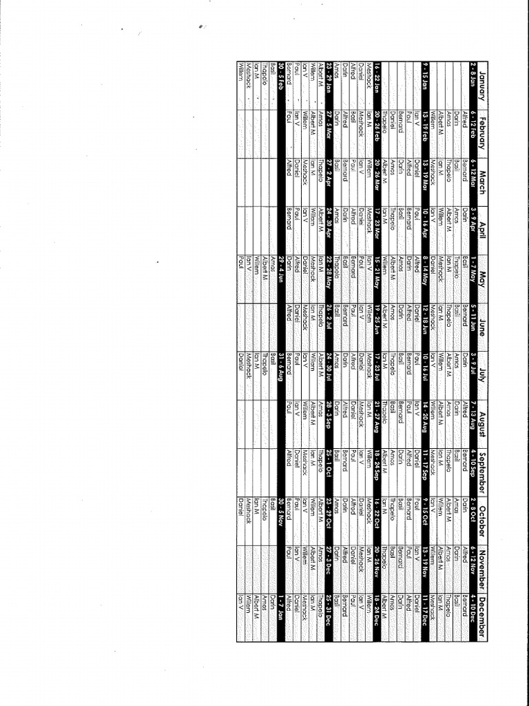 Standby List 2023 | PDF