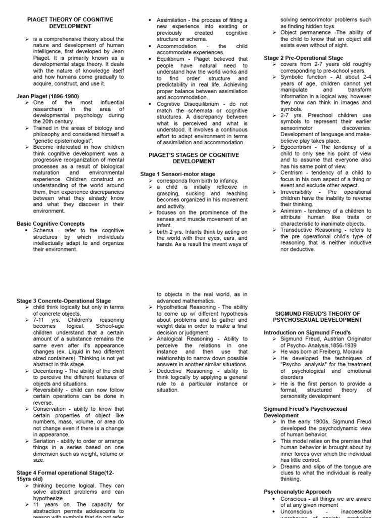 EDUC101 Theories | PDF | Id | Cognitive Science