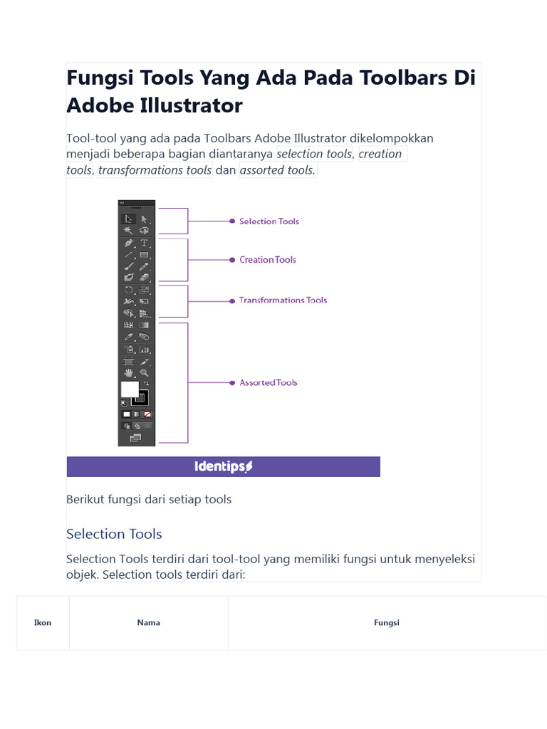 Fungsi Tools Yang Ada Pada Toolbars Di Adobe Illustrator | PDF | Komputer