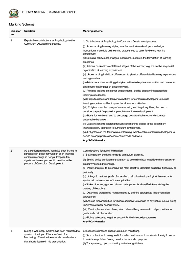 Full Pte | PDF | Learning | Curriculum