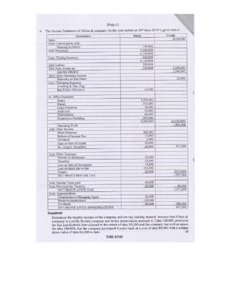 Problem & Solution - June 2019 - F | PDF | Dividend | Expense