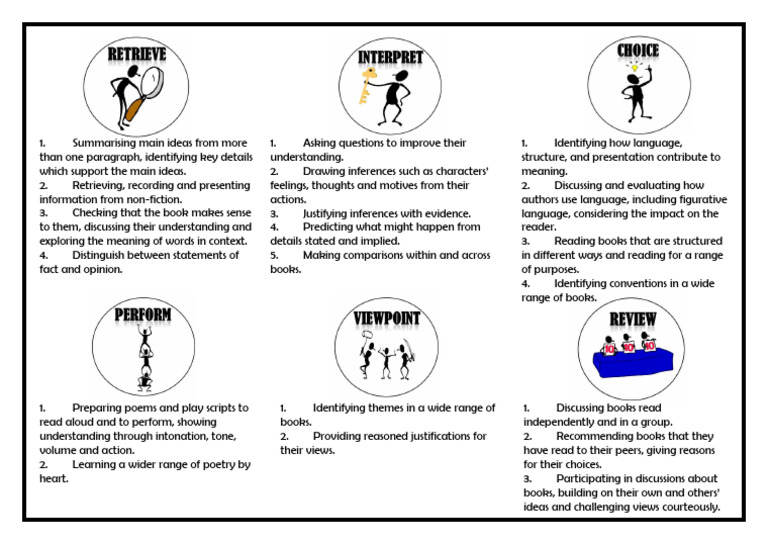 FOR TEACHERS - Read With RIC Assessment - Objectives Sheet UKS2 | PDF ...