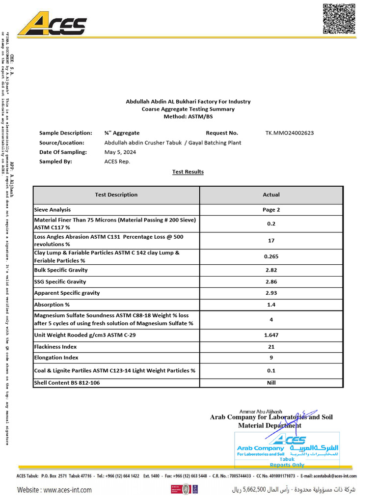 Abdullah Abdin Factory Ghayal Neom Raw Materials Test Report (May-2024 ...