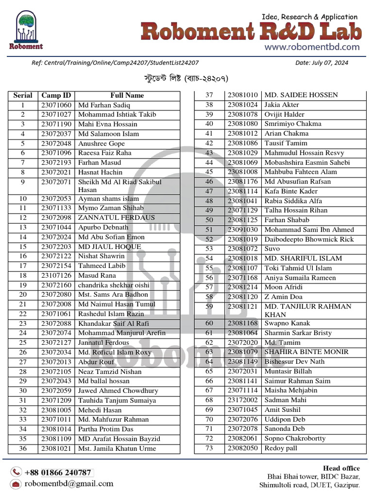 Student List 24207update2 | PDF