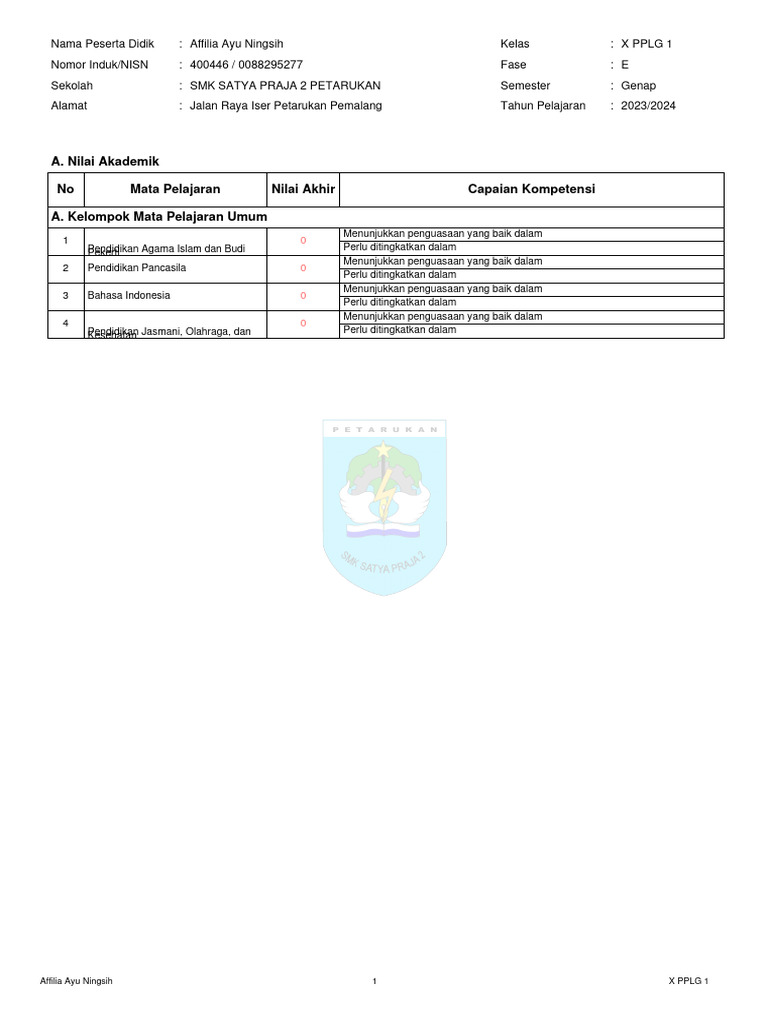 Raport X PPLG 1 Affilia Ayu Ningsih Genap | PDF