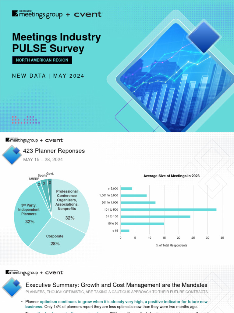 May 2024 PULSE Final | PDF