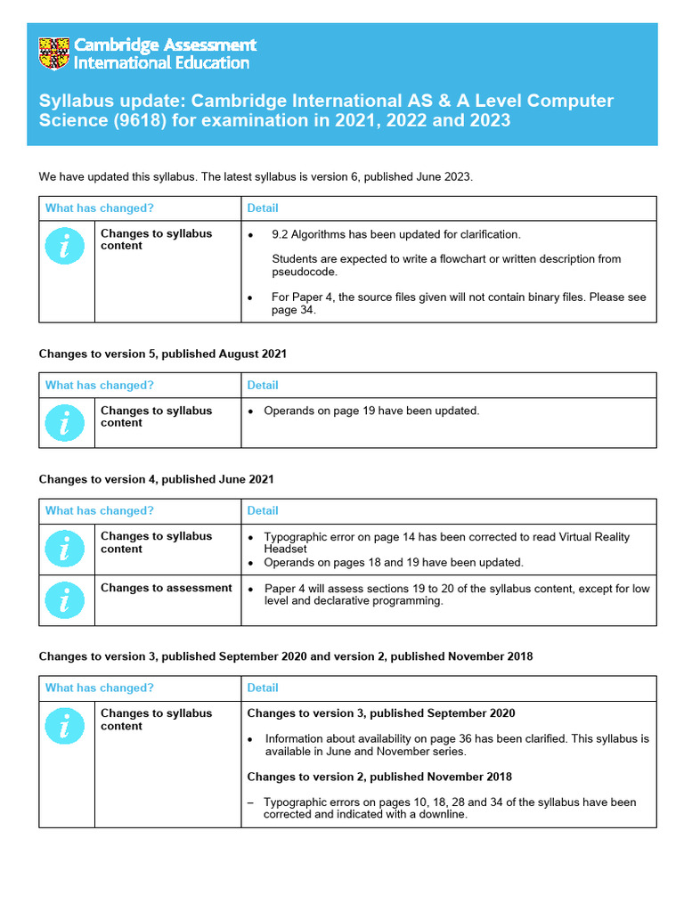 Computers 2021 2023 Syllabus Update | PDF | Computing | Computer Science
