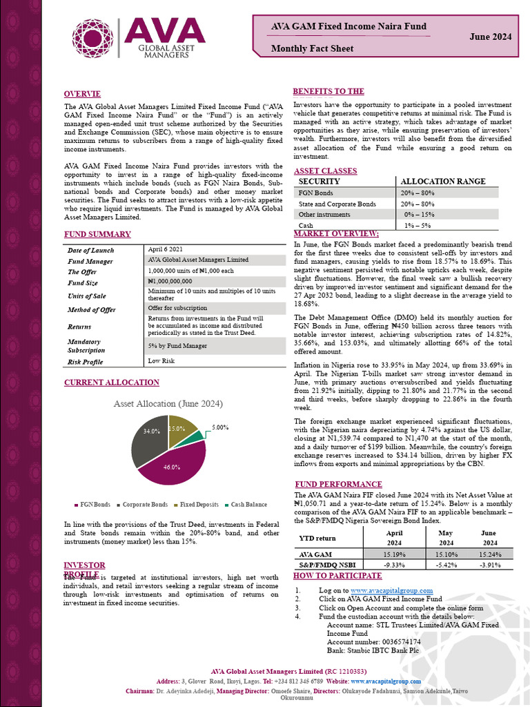 AVA GAM Naira FIF - June 2024 Fact Sheet | PDF | Investment Fund | Fixed Income