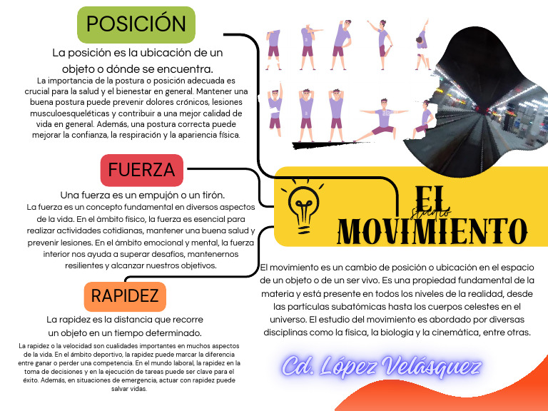 Mapa Conceptual El Movimiento | PDF