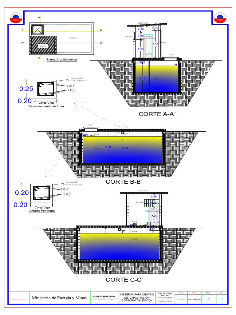2 Cisterna CCC COH | PDF