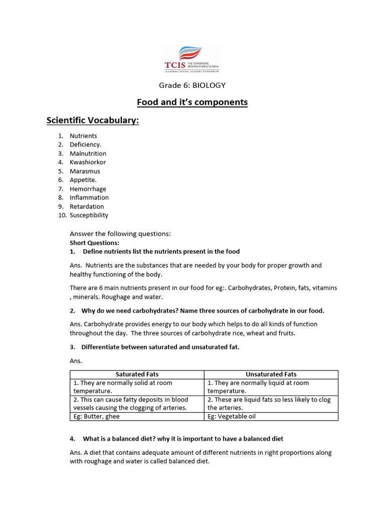 Gr6 - Food and It's Components Notes | PDF | Foods | Dietary Fiber