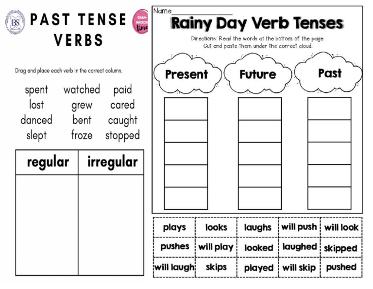 Verb Tenses Act | PDF