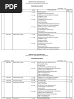 B.Tech Student Academic Record | PDF | Engineering | Computer Programming