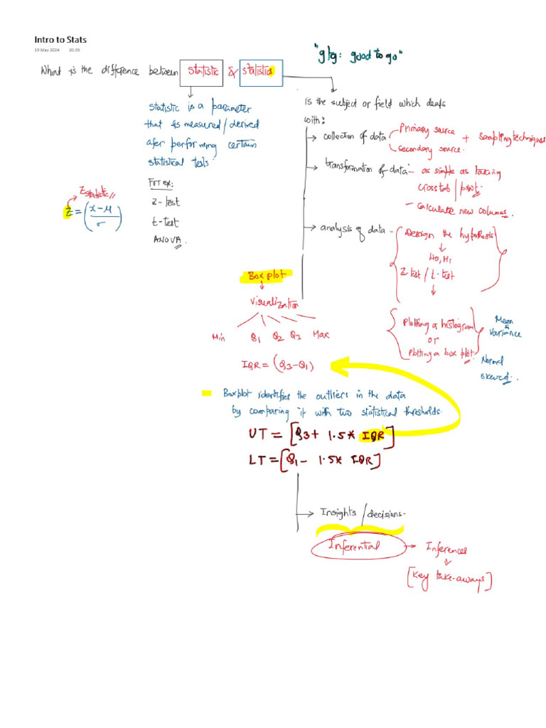 Intro To Stats | PDF