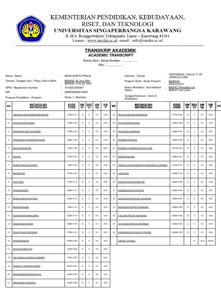 Transkrip Akademik 29 Januari 2022 | PDF