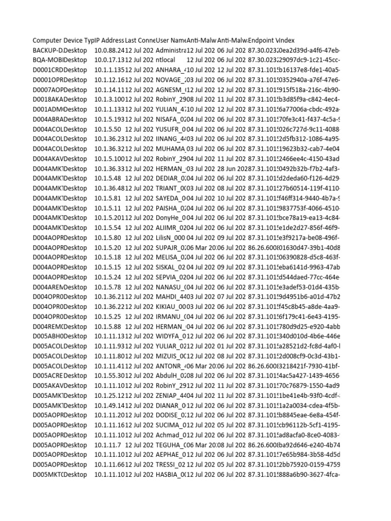 Computers Report 1720768535029 | PDF | Computing | Classes Of Computers