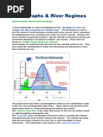 Types of Hydrograph | PDF | Discharge (Hydrology) | River