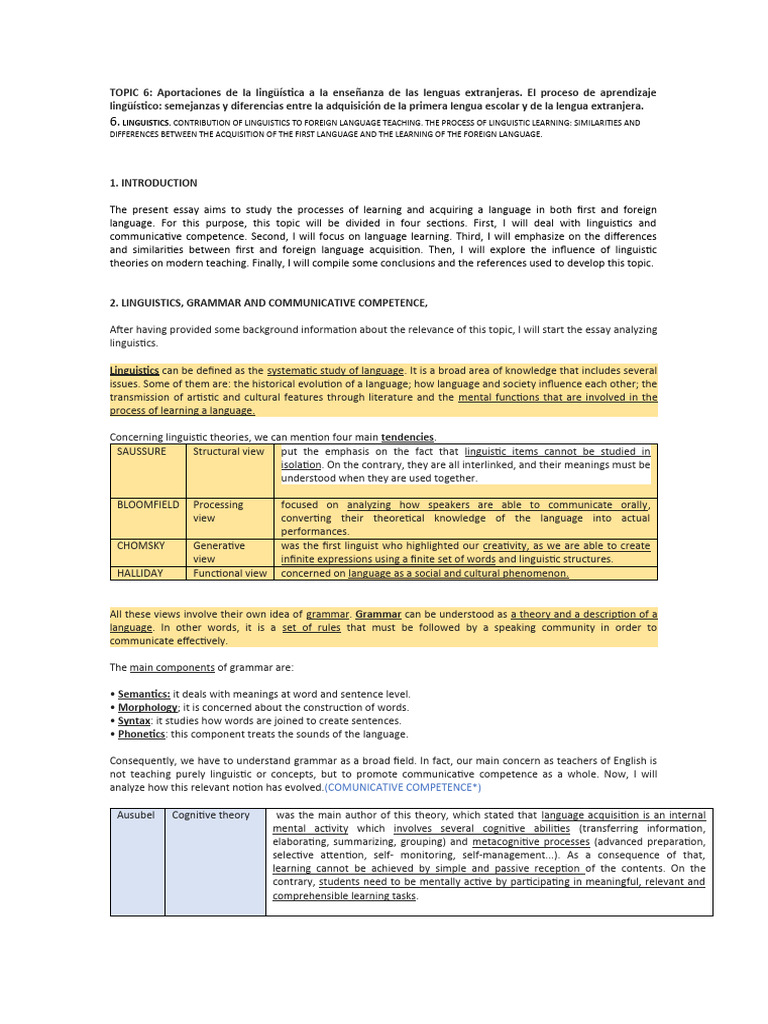 TOPIC 6 | PDF | Linguistics | Second Language Acquisition