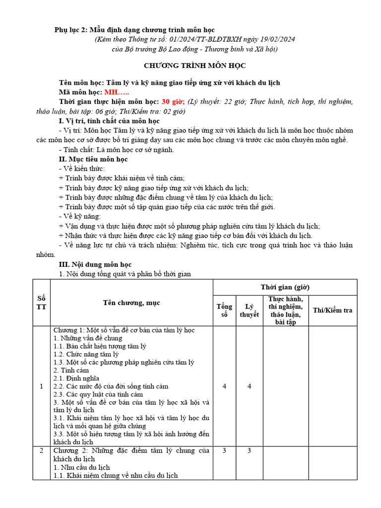 Phu Luc 2 Ktcbma | PDF