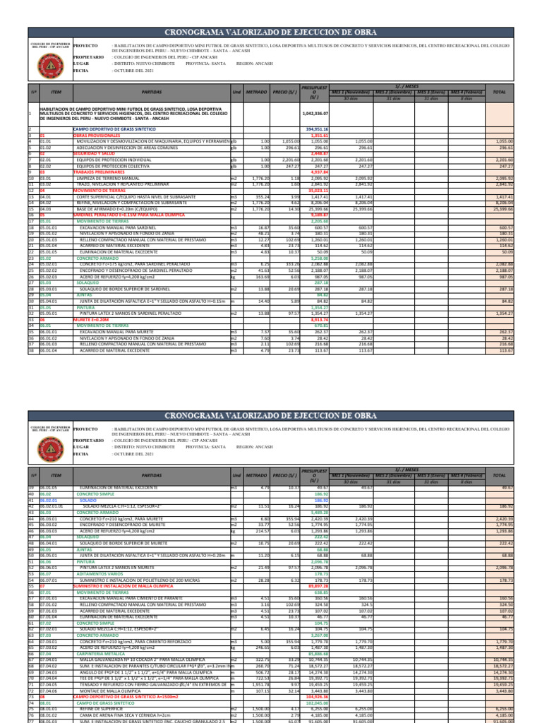 Cronograma Valorizado Cip | PDF | Elementos arquitectónicos | edificio