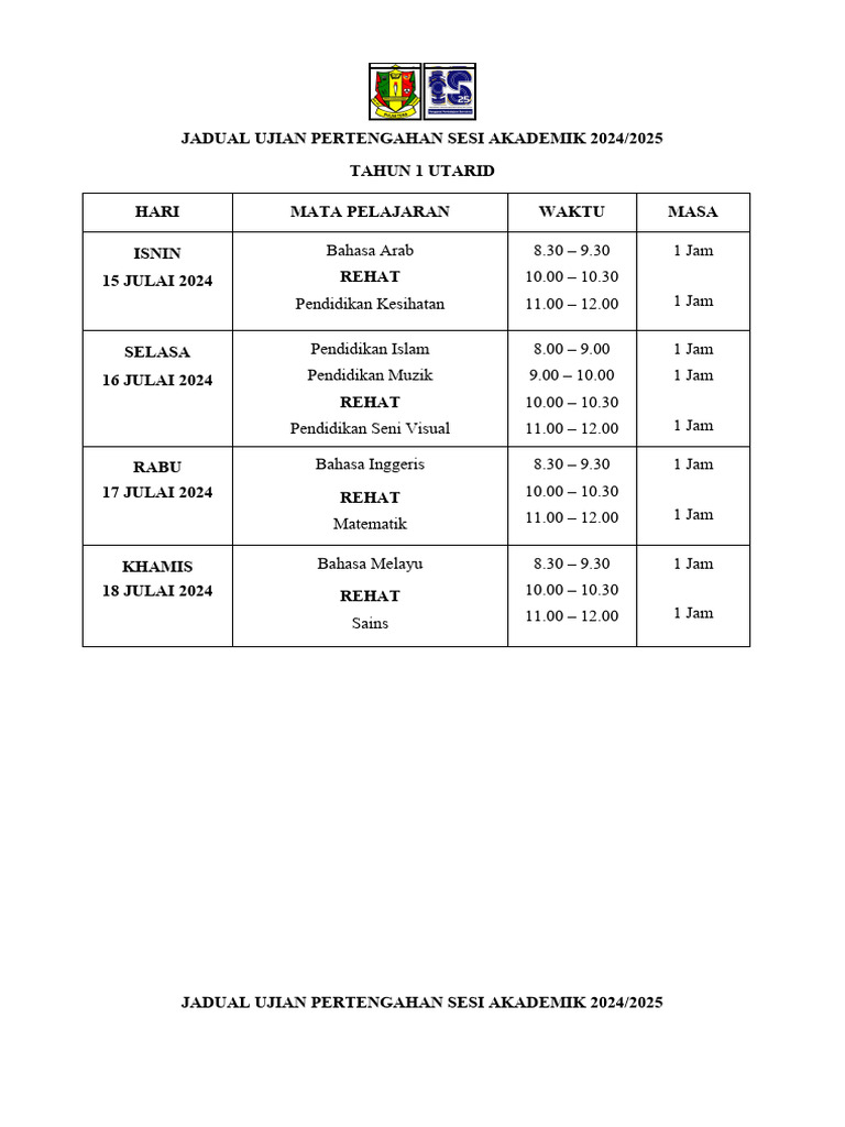Jadual Upsa TS25 2024 | PDF