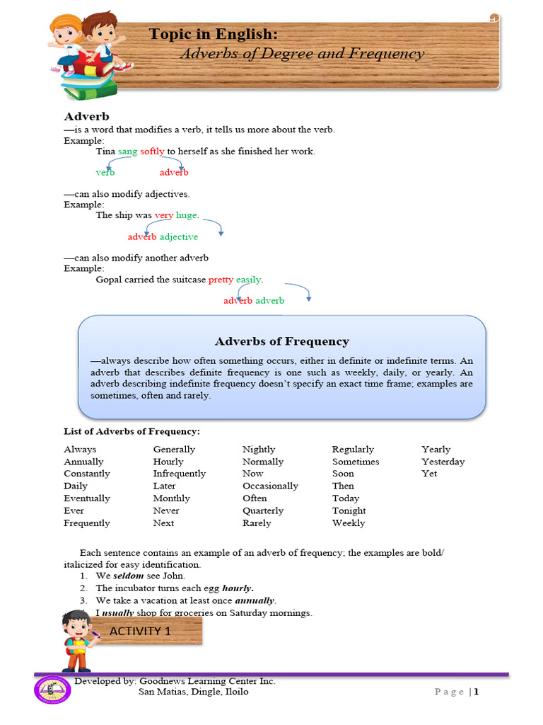 Grade 6 Week 5 ENGLISH | PDF | Adverb | Adjective