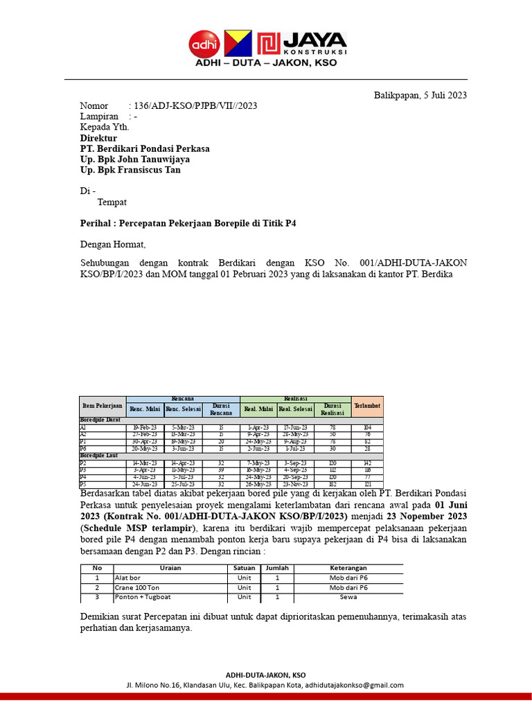 136_Surat Percepatan Pekerjaan Borepile Di Titik P4 PT. Berdikari ...