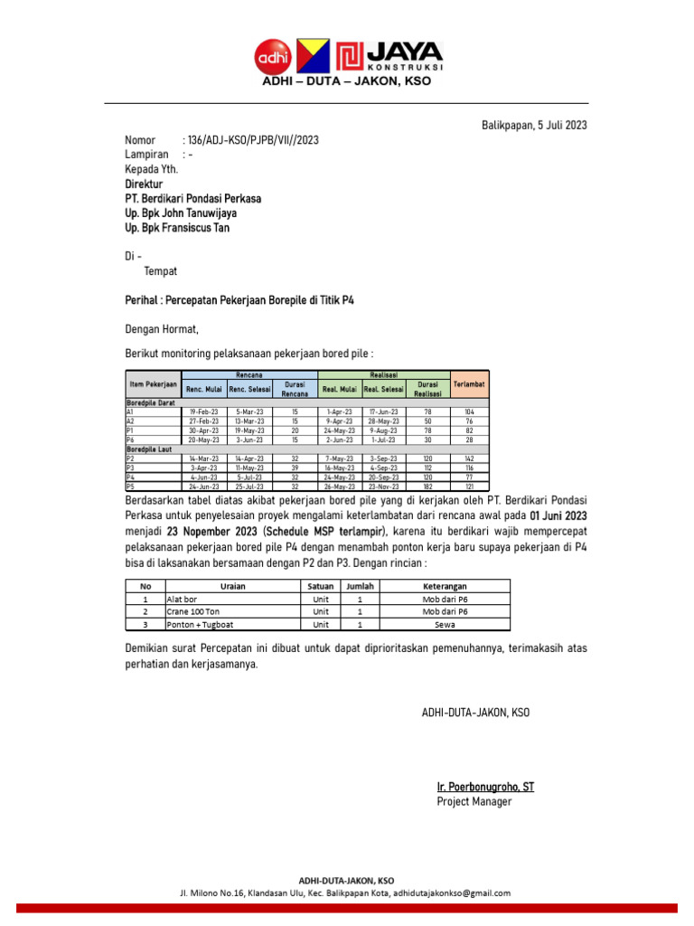 136 - Surat Percepatan Pekerjaan Borepile Di Titik P4 PT. Berdikari ...