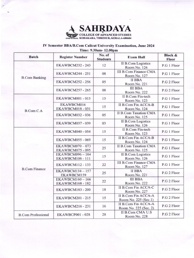4th Sem - Exam - B.com BBA Seating | PDF