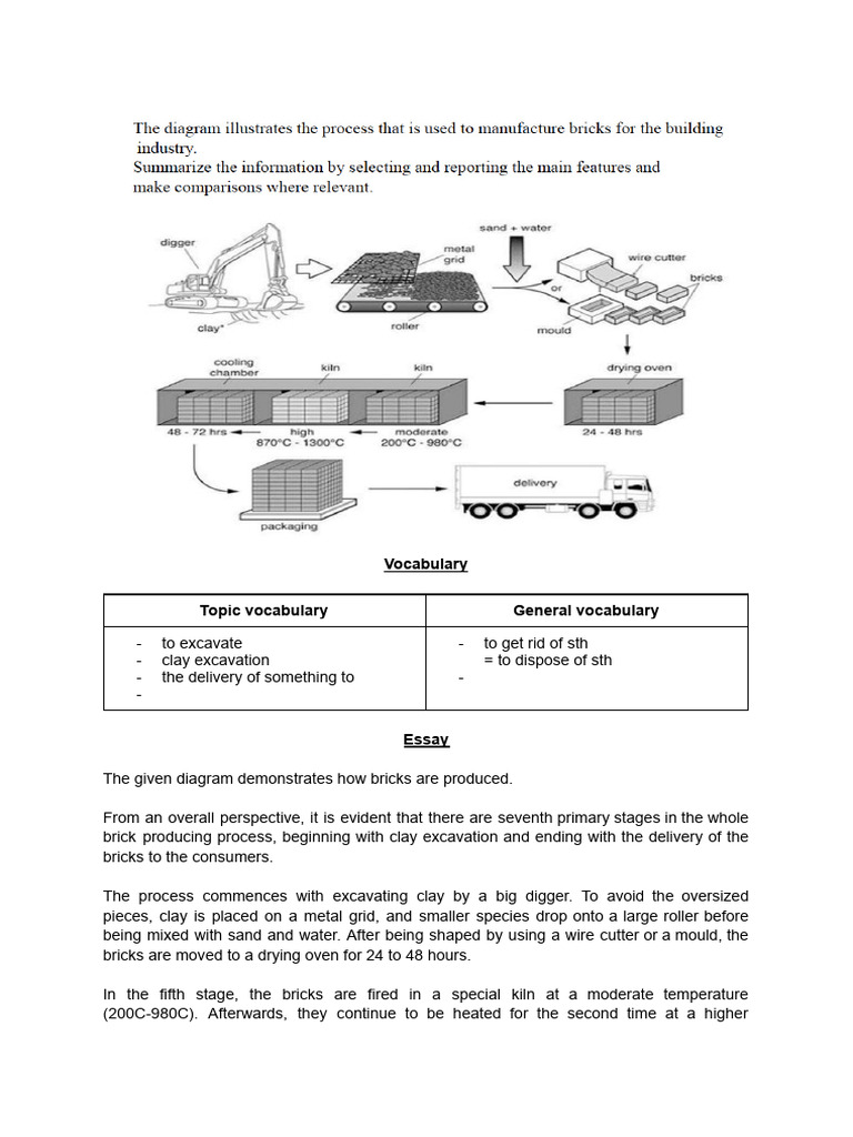 Task 1 - Process | PDF