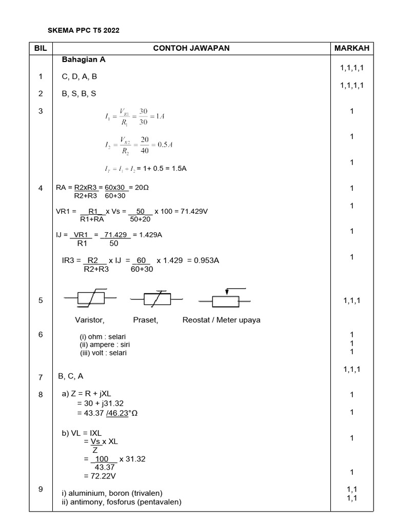 Skema PPC SMTAS 2022 | PDF