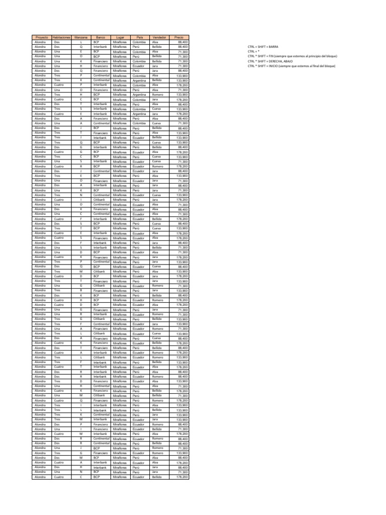 Rangos | PDF | Bancos | Lima