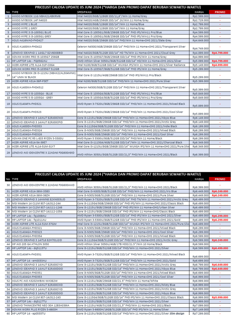 PRICELIST CALOSA 2024 | PDF | Intel | X86 Architecture