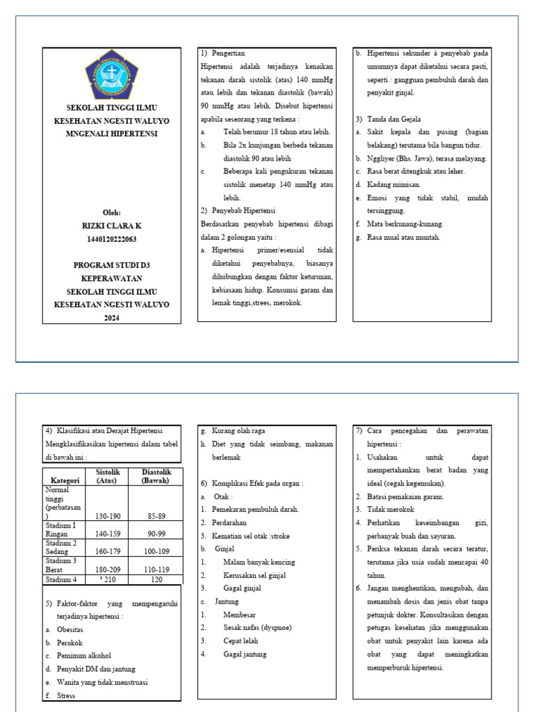 Leflet Hipertensi | PDF