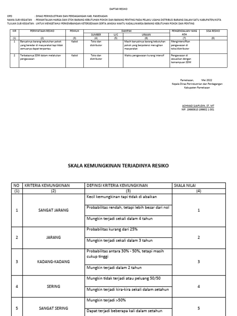 Daftar Resiko | PDF