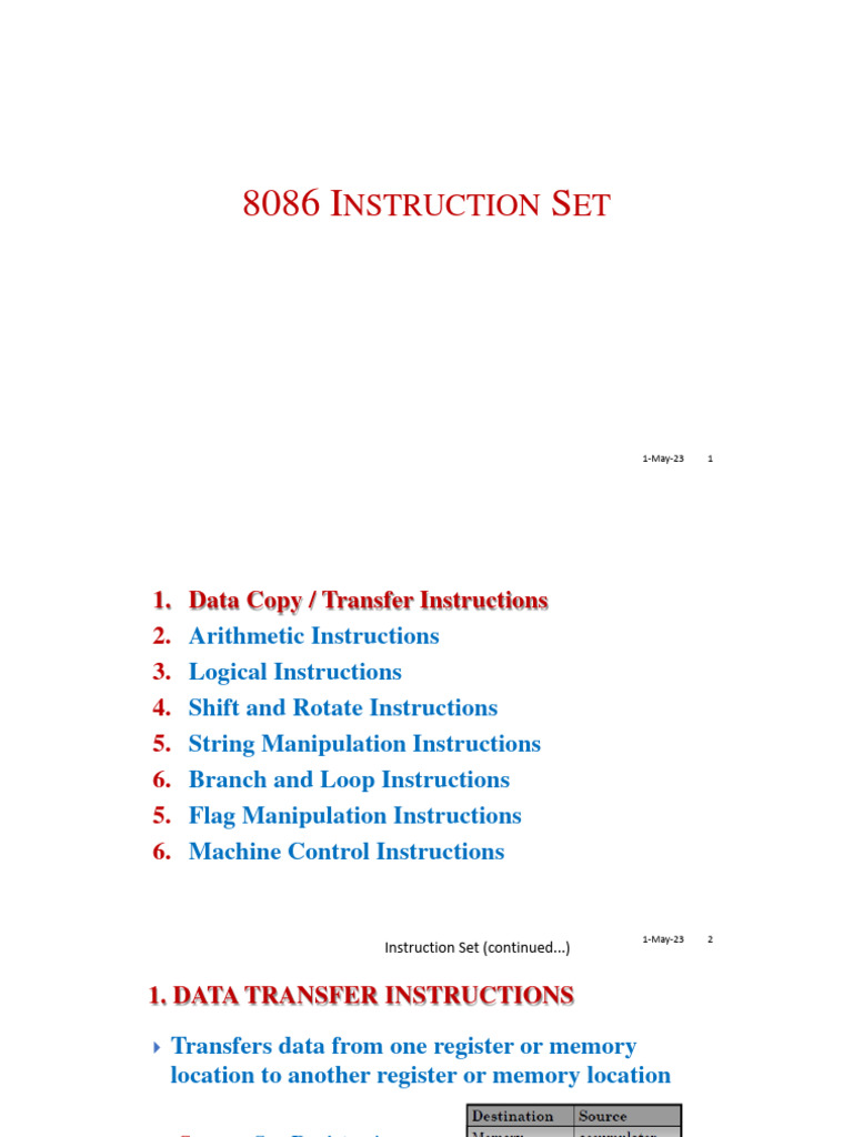 Intruction Set & Assembler Directives of 8086 | PDF | Assembly Language | Binary Coded Decimal