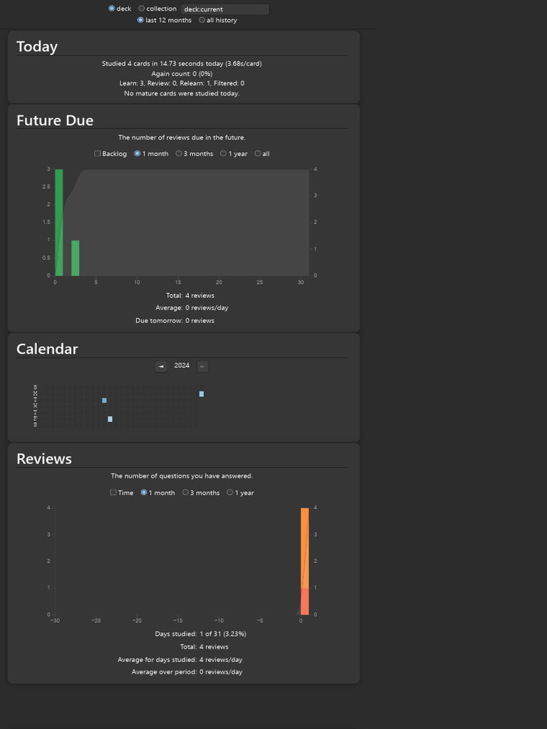 Anki Stats 2024 07 15@22 26 26 | PDF