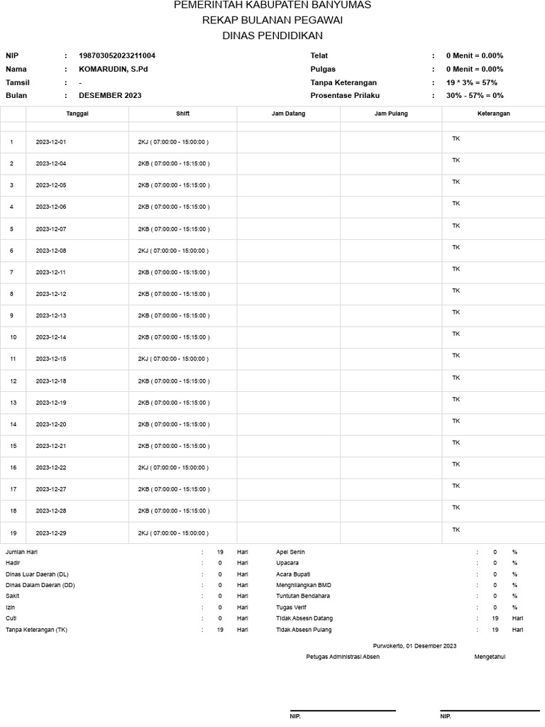 Rekap Kehadiran Pegawai Desember 2023 | PDF