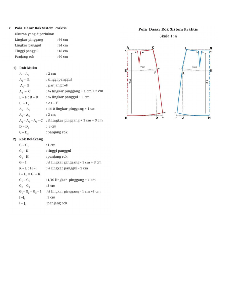 pola rok sistem praktis | PDF
