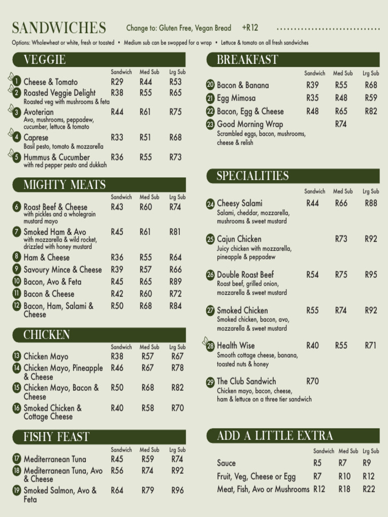 Sandwich Shop Menu Sandwiches | PDF | Sandwich | Bacon
