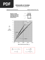 Bagh Durbar | PDF | Building Engineering | Architectural Elements