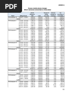 Segregation of Duties Matrix Overview | PDF | Accounting | Service ...