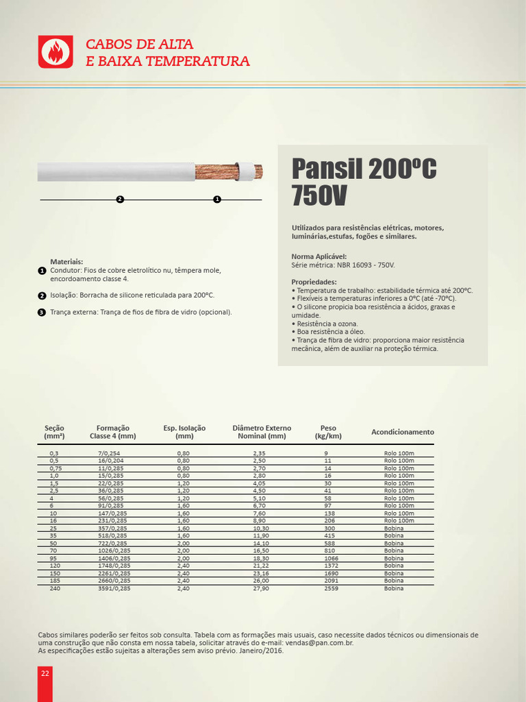 Pansil Eletric | PDF | Eletricidade | Ciência de Materiais