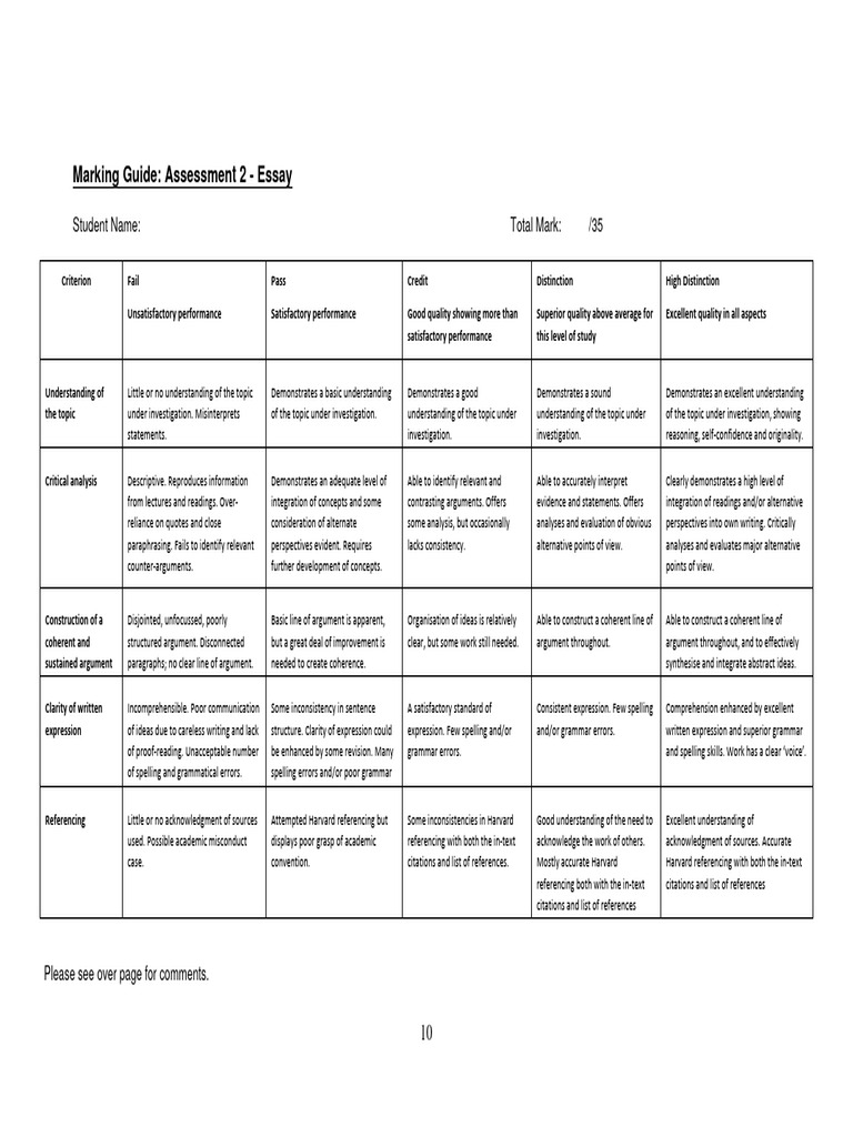 Marking Guide | PDF | Argument | Citation