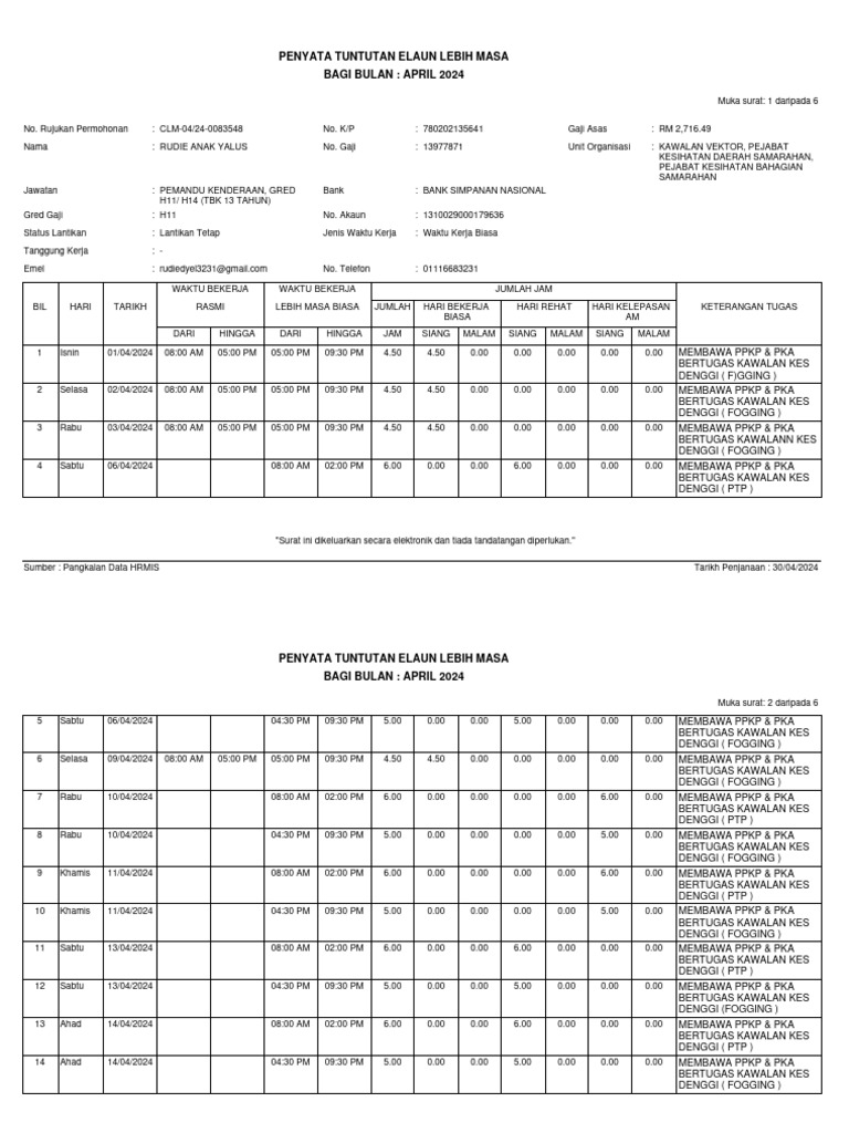 Ovr TM Normal RPT | PDF