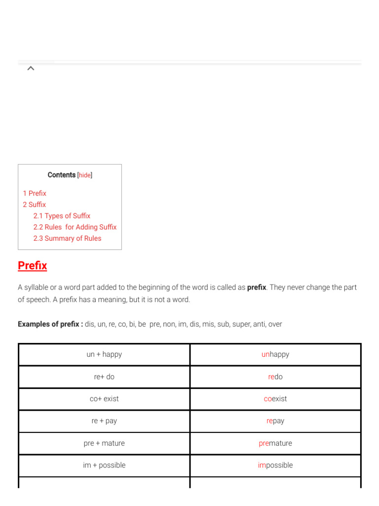 Prefix and Suffix | PDF | Syllable | Stress (Linguistics)