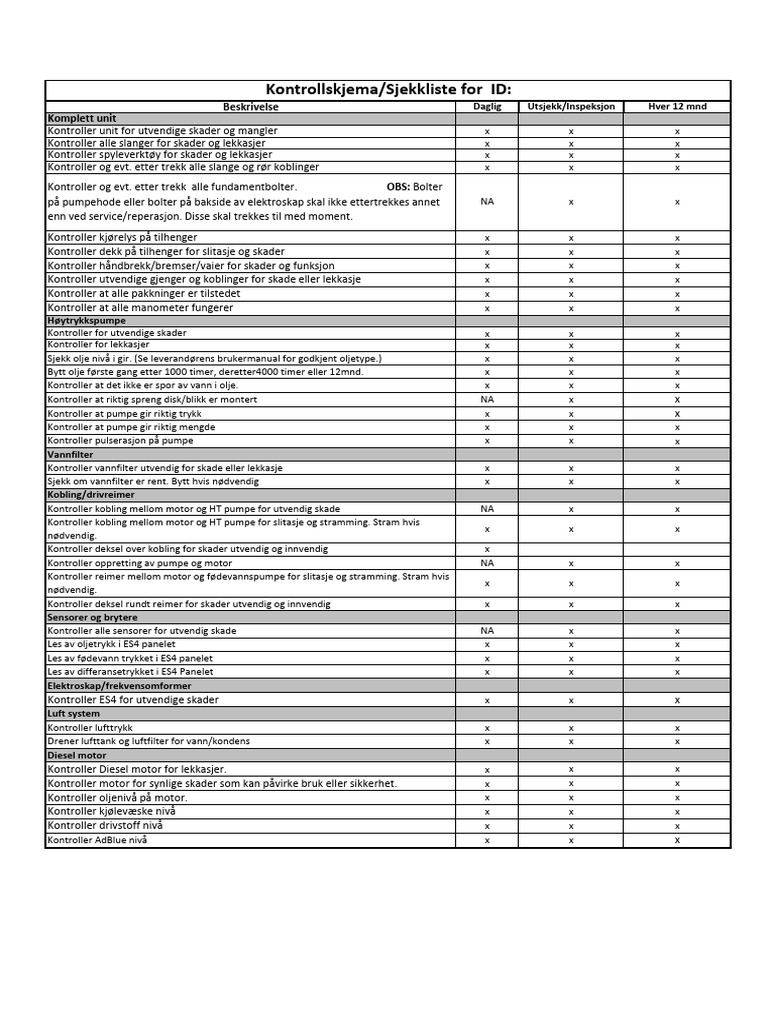4.2 Oversikt Kontrollskjema vedlikehold-Aquajet | PDF