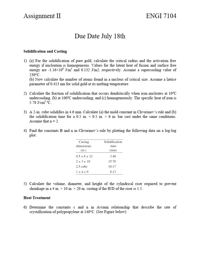 Assignment II | PDF | Heat Treating | Freezing